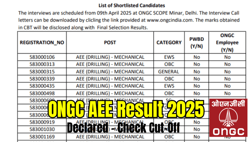 ONGC AEE Result 2025 Out, Check Merit List - Sarkari Form